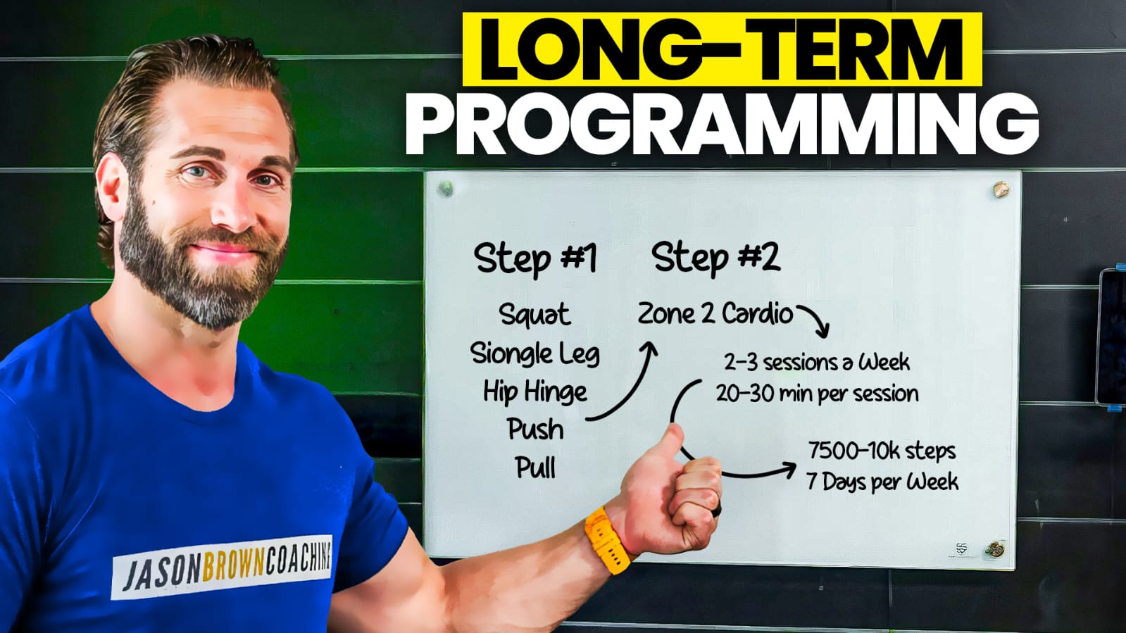 Longterm Progression of Program Design [SNEAK PEAK OF NEW CERT] – Jason ...